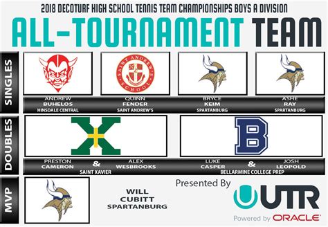 Ashe Ray Asheray Twitter