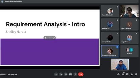 Sreelakshmi Anilkumar On Linkedin Businessanalysis