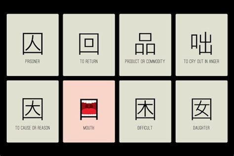 學習博大精深的中文字就從圖畫開始 大人物 67320