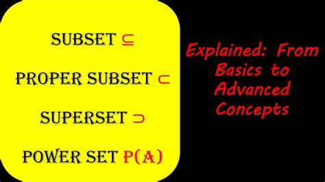 Subset Proper Subset Superset Power Set Set Theory Youtube