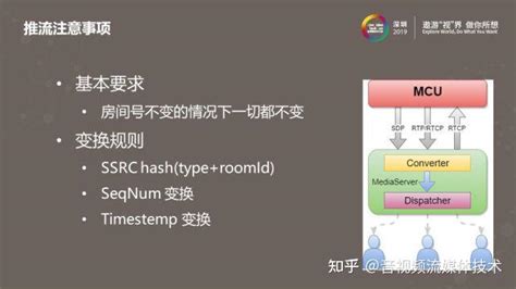 基于WebRTC的低延迟视频直播 知乎