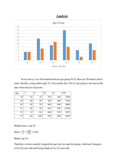 Mathematics Statistics Project