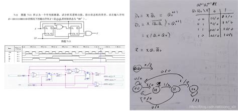 Quartus仿真14：d触发器实现序列检测101序列检测器d触发器电路图 Csdn博客