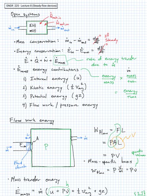 Steady Flow Devices Pdf Steady Flow Devices Pdf