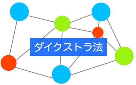 ダイクストラ法をpythonで実装して最短距離と経路復元を行う アウトプット雑記