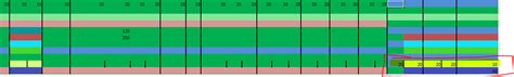 Excel VBA Copy Paste Is Pasting Some Values In Incorrect Row While