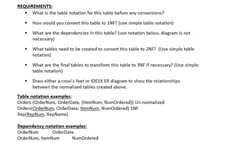 As A Database Designer You Are Asked To Design A Chegg