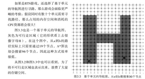 《unity3d人工智能编程精粹》笔记 unity 3d属于人工智能吗 csdn博客