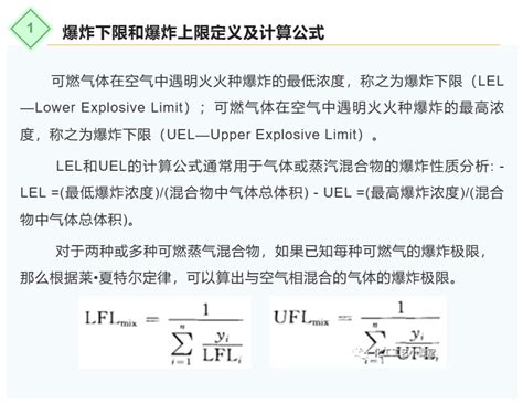 爆炸极限计算 Hsse课堂 安厦系统科技有限责任公司
