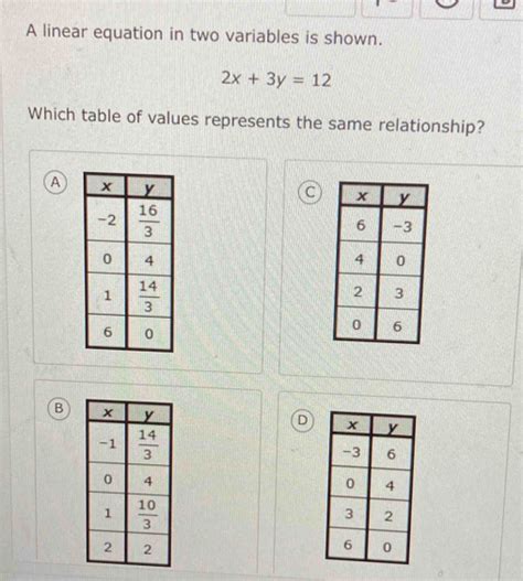 A Linear Equation In Two Variables Is Shown X Y Which Table Of