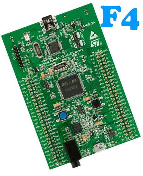 Github Openavproductionsopenav Stm32f4 A Repository Of Code That Compliments The Stm32 F4