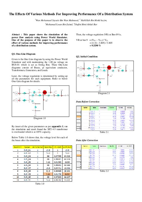 Pdf The Effects Of Various Methods For Improving Performance Of A
