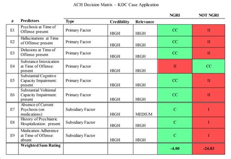 What Is Cc Or Ach Leia Aqui What Is Ach Vs Cc Payment Fabalabse