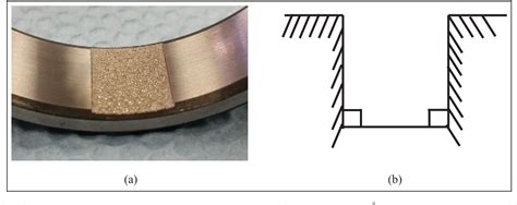 Figure 2 From Defect Size Estimation In Rolling Element Bearings With