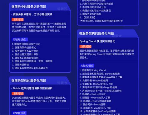 架构师进阶实战课 Javaee直播课 博学谷