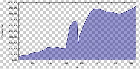 Gnuplot Nuremberg Peugeot 205 Car PNG Clipart Angle Area Car