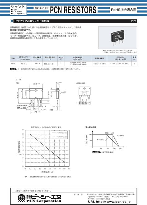 PCN シャント抵抗器 金属皮膜抵抗器 PBV 33mΩ D 0 5 カテゴリ別 部品 受動部品 抵抗器 Buhieen