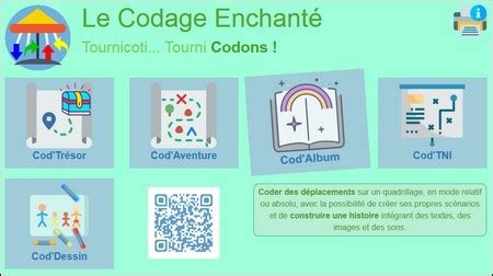 Classetice Dle Num Rique Au Service Des Apprentissagesle Codage
