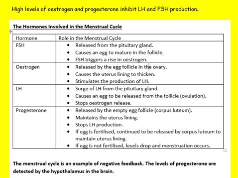 Edexcel CB7 SB7 The Menstrual Cycle Complete Lesson GCSE Biology