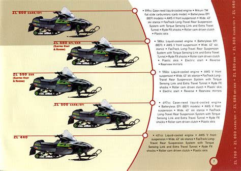 ARCTIC CAT BROCHURE ArcticInsider