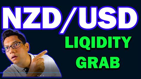 Nzdusd Analysis Today Liquidity Grab Trading Strategy Youtube