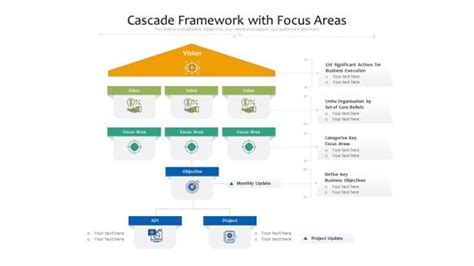 Cascade Powerpoint Templates Slides And Graphics