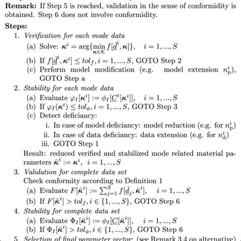 Flowchart For Model Development Accounting For Verification Validation Download Scientific