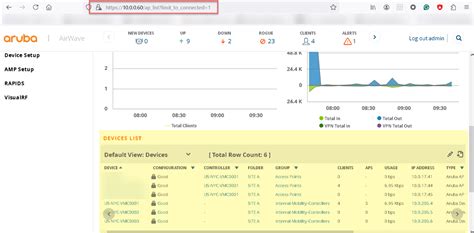 Part 1 Aruba Airwave Failover Logic