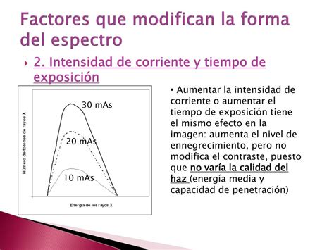 Ppt El Haz De Radiación Powerpoint Presentation Free Download Id