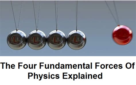 The Four Fundamental Forces Of Physics Explained Web Education
