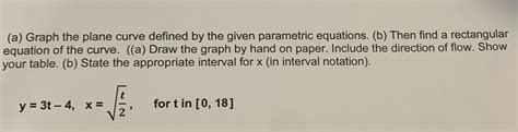Solved A Graph The Plane Curve Defined By The Given Chegg