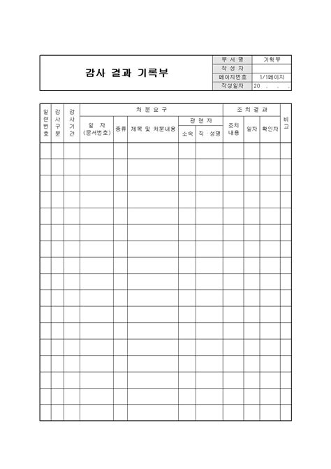 감사결과 기록부1 부서별서식