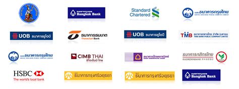 Meps Bank Routing Code Cimb Bank Code Swift Bic Iban Routing Numbers Of Ph Banks Vergie Lesch