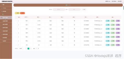 计算机毕业设计nodejsvue校园快递代收发系统（程序源码lw部署快递代收发管理平台的设计与实现 Csdn博客