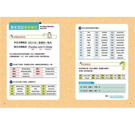 水海堂 采實 小學生的英文日記：提升英文寫作力╳創造力╳會話力！（附100篇日記音檔qr碼） Yahoo奇摩拍賣