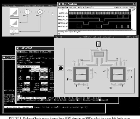 Figure 1 From Heterogeneous Concurrent Modeling And Design R S I T Y Bullet O F Bullet C
