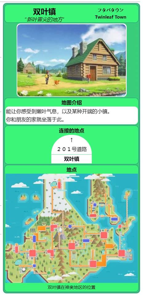 究极绿宝石5 5好啦鱿怎么进化 究极绿宝石5 5好啦鱿进化方法 梦幻手游网