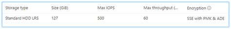 Azure Vm Encryption Risual