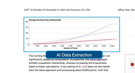 Adding Metadata From Images Visual Meta