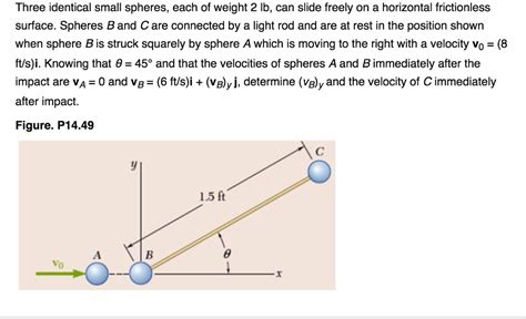 Solved Three Identical Small Spheres Each Of Weight 2 Lb Can Slide