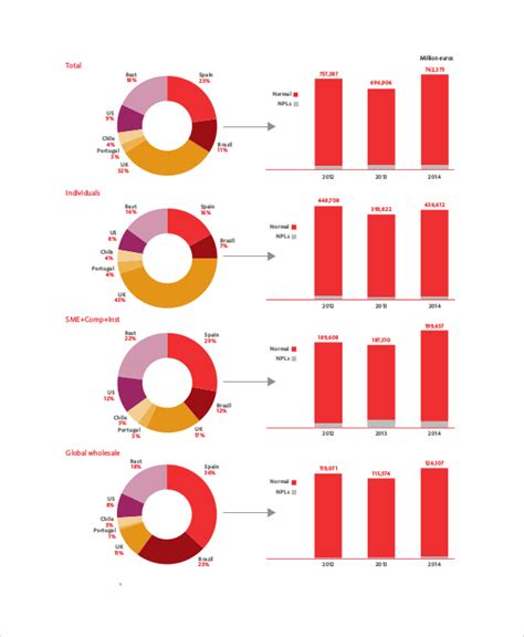 FREE 7 Sample Risk Assessment Report Templates In PDF MS Word