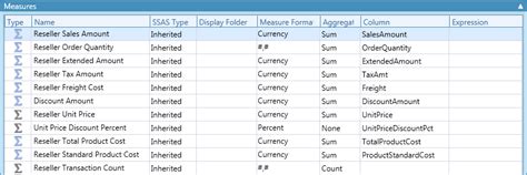 Table Editor