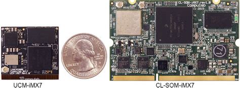 Compulabs Miniature Bend And Fold Ucm Imx7 System On Module Could Fit