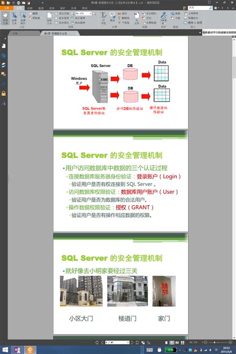 课件发布：《数据库系统》（第4章—数据库安全） 知乎