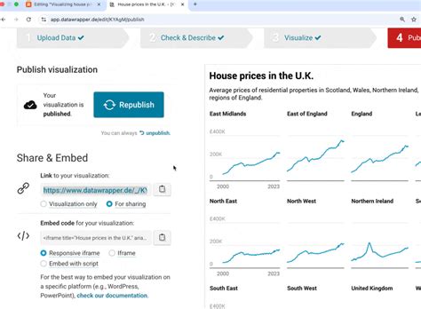 How To Embed Visualizations In Substack Posts Datawrapper Academy