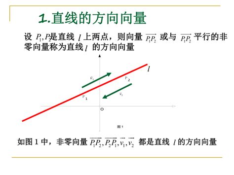 Ppt