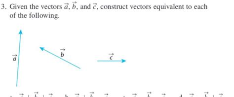 Answered 3 Given The Vectors A B And 2 Construct Vectors Equivalent