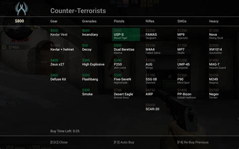 Propozycja Nowego Menu Kupowania W Cs Go