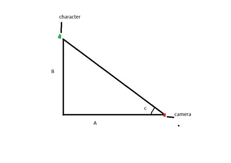 Fallout New Vegas Geck And Scripting Help 101 Page 61 Fallout