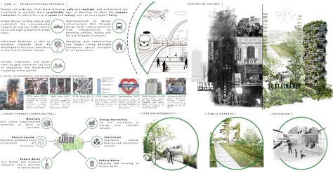 The Self Sustaining Community Creative Showcase